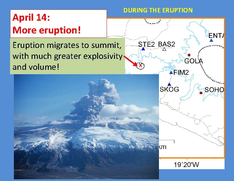 Volcano monitoring as a strategy to reduce risk