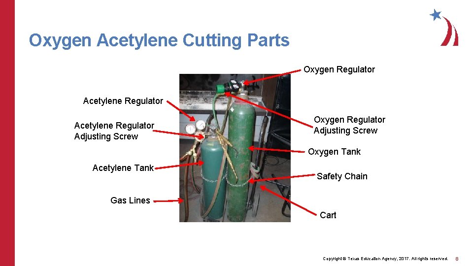 Metal Cutting Processes Flexible Manufacturing Copyright Texas Education