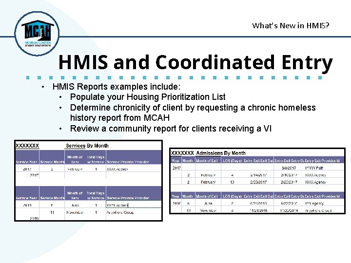 Whats New in HMIS Presented By Kaity Hemgesberg