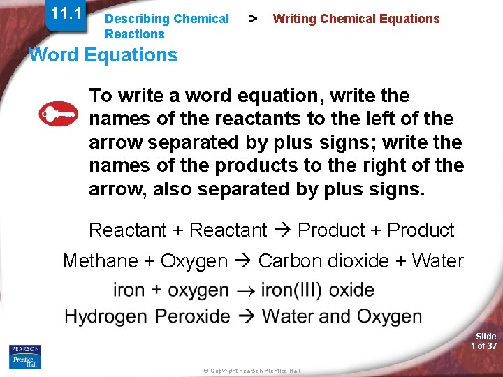11 1 Describing Chemical Reactions Writing Chemical Equations