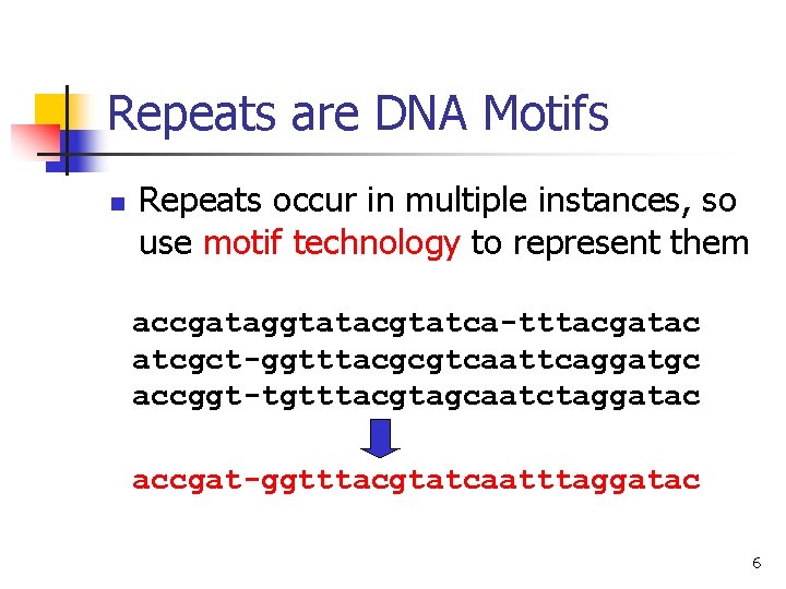 Design and Use of Repeat Masker Jeremy Buhler