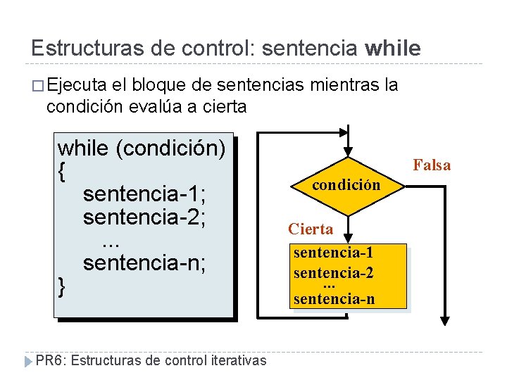 Prctica 6 Estructuras de control iterativas Fundamentos de