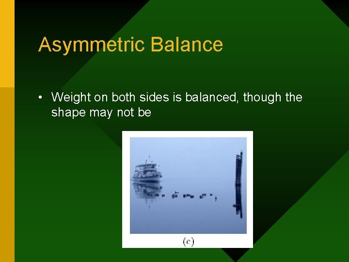 Evaluation of Visual Balance for Automated Layout Arun
