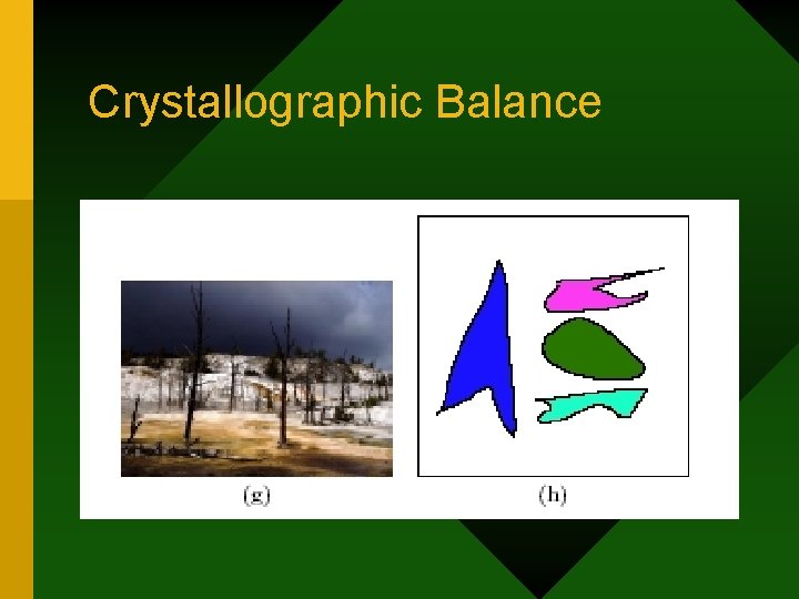 Evaluation of Visual Balance for Automated Layout Arun