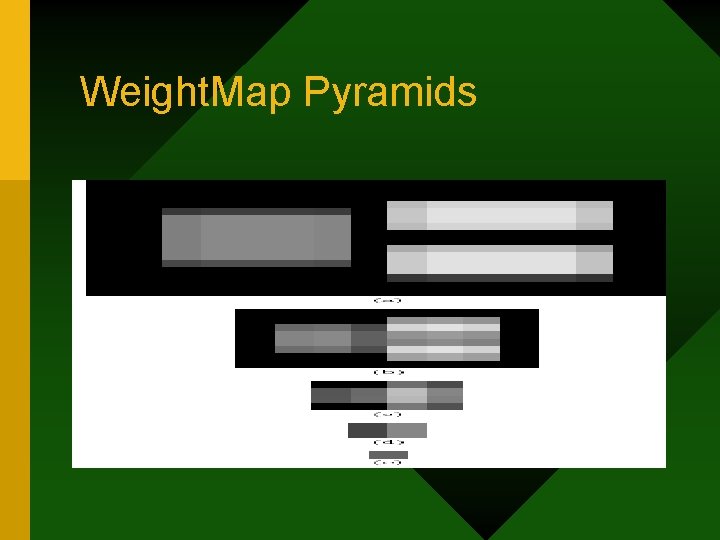 Evaluation of Visual Balance for Automated Layout Arun