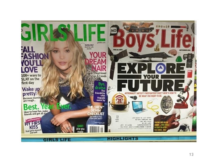 Learning Objectives Define the key concepts of GBA