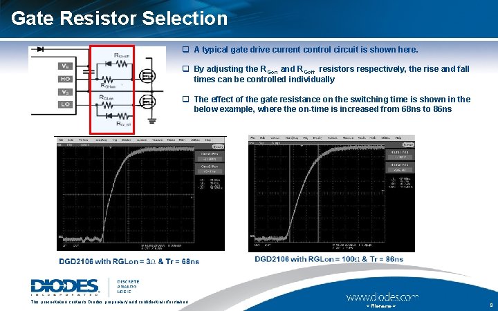 Version 1 1 Gate Drivers Presenter Bipolar Business