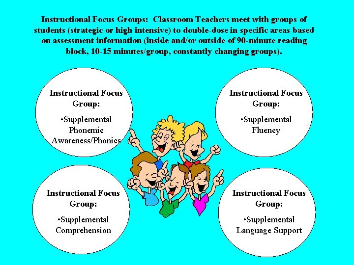 Mooberry Elementary 90 Minute Reading Block Examples Carol