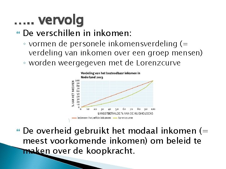 ECONOMIE Paragraaf 3 1 Bronnen van inkomen Inkomen