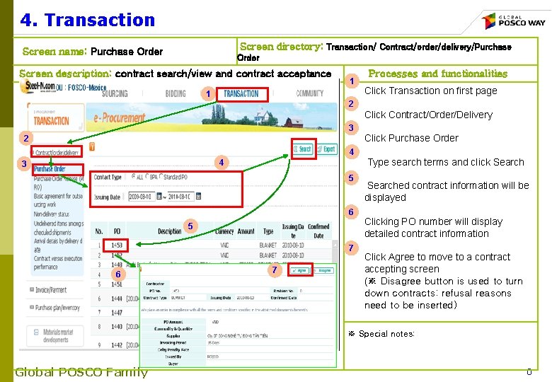 4 Transaction Screen directory Transaction ...