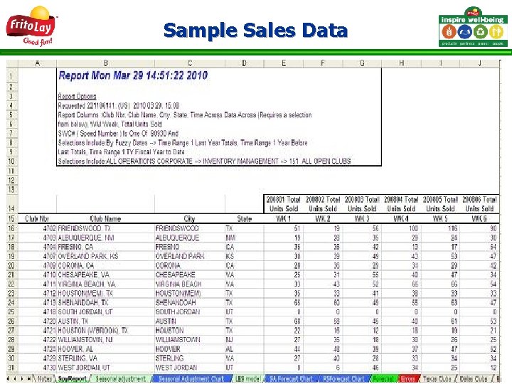 Senior Design Spring 2010 Matt Alfano Brittany Masi