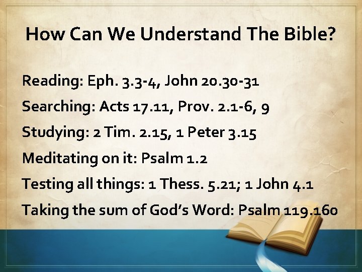 Is The Bible The Inspired Word of God
