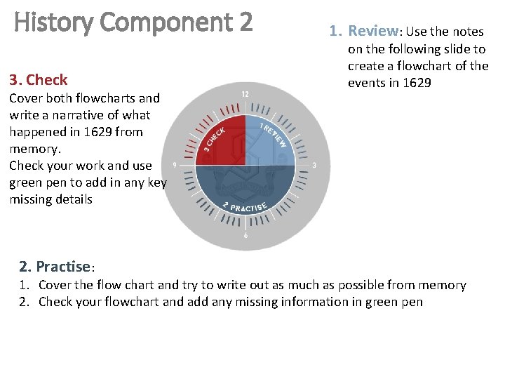 History Component 2 3 Check Cover both flowcharts