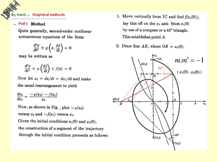 Stranded Costs Also equilibrium point is called singular