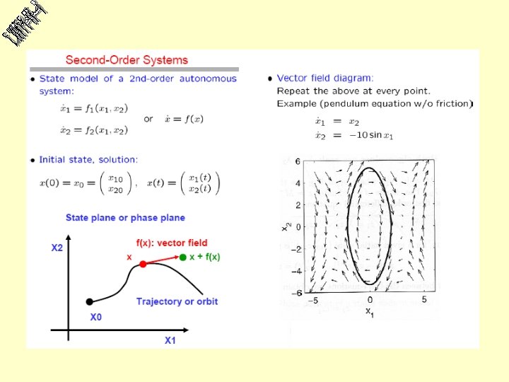 Stranded Costs Also equilibrium point is called singular