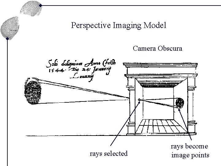 General Imaging Model Michael Grossberg and Shree Nayar