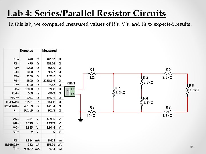Lab 1 Resistor Values In this lab we