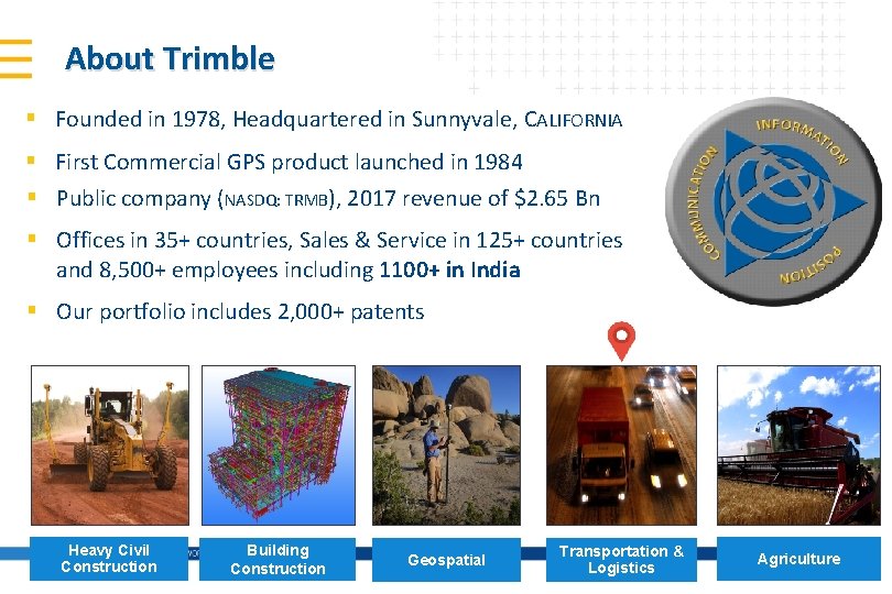 Rajan Aiyer Managing Director Trimble India SAARC Region