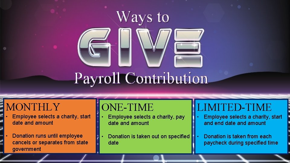 What CFD Basics Started in 1984 Became state