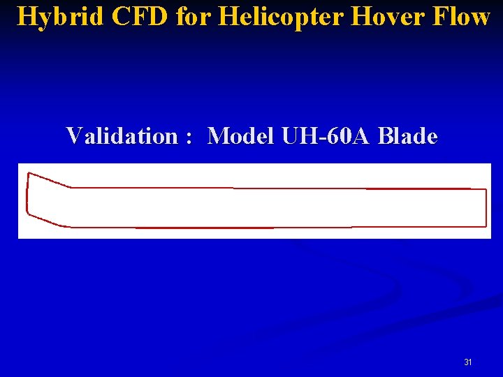 Computational Modeling of Wind Turbine Aerodynamics and Helicopter