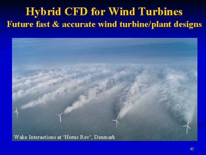 Computational Modeling of Wind Turbine Aerodynamics and Helicopter