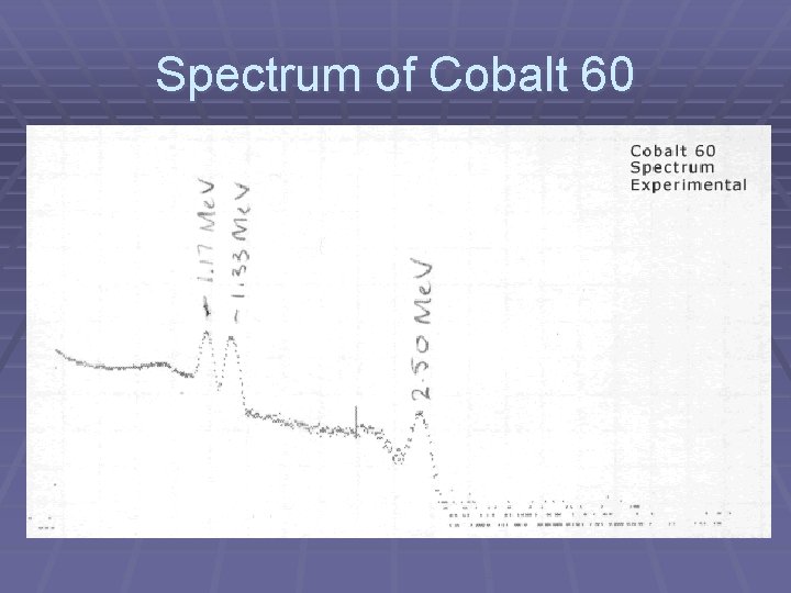 Lab B 4 The Creation and Annihilation of