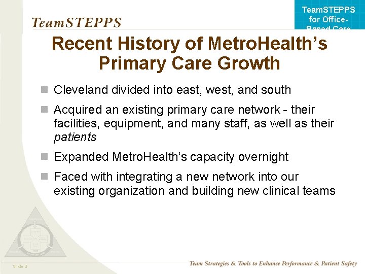 for OfficeBased Care Online Taking Team STEPPS Beyond