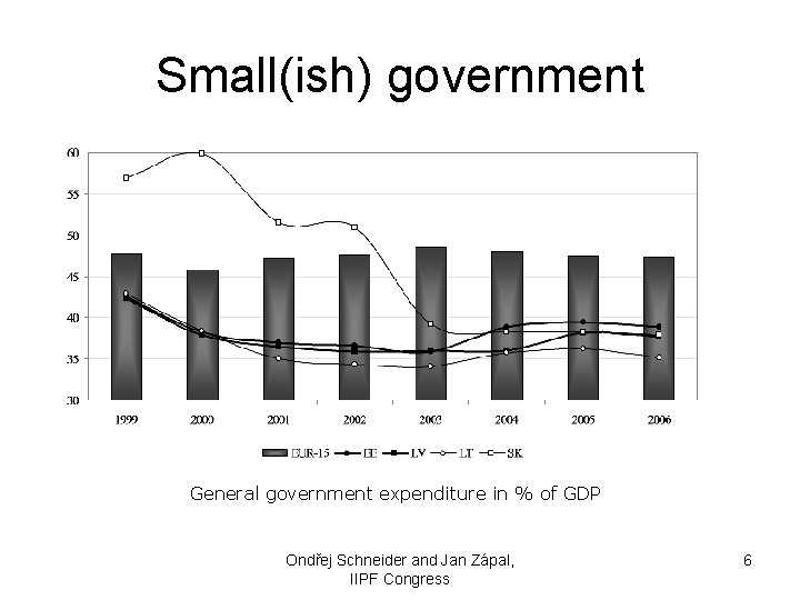 What are Their Words Worth The Political Plans