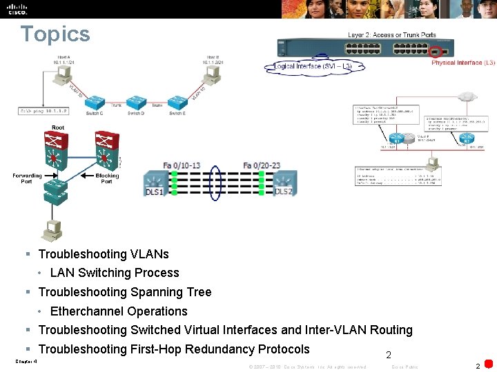 Chapter 4 Maintaining and Troubleshooting Campus Switched Solutions