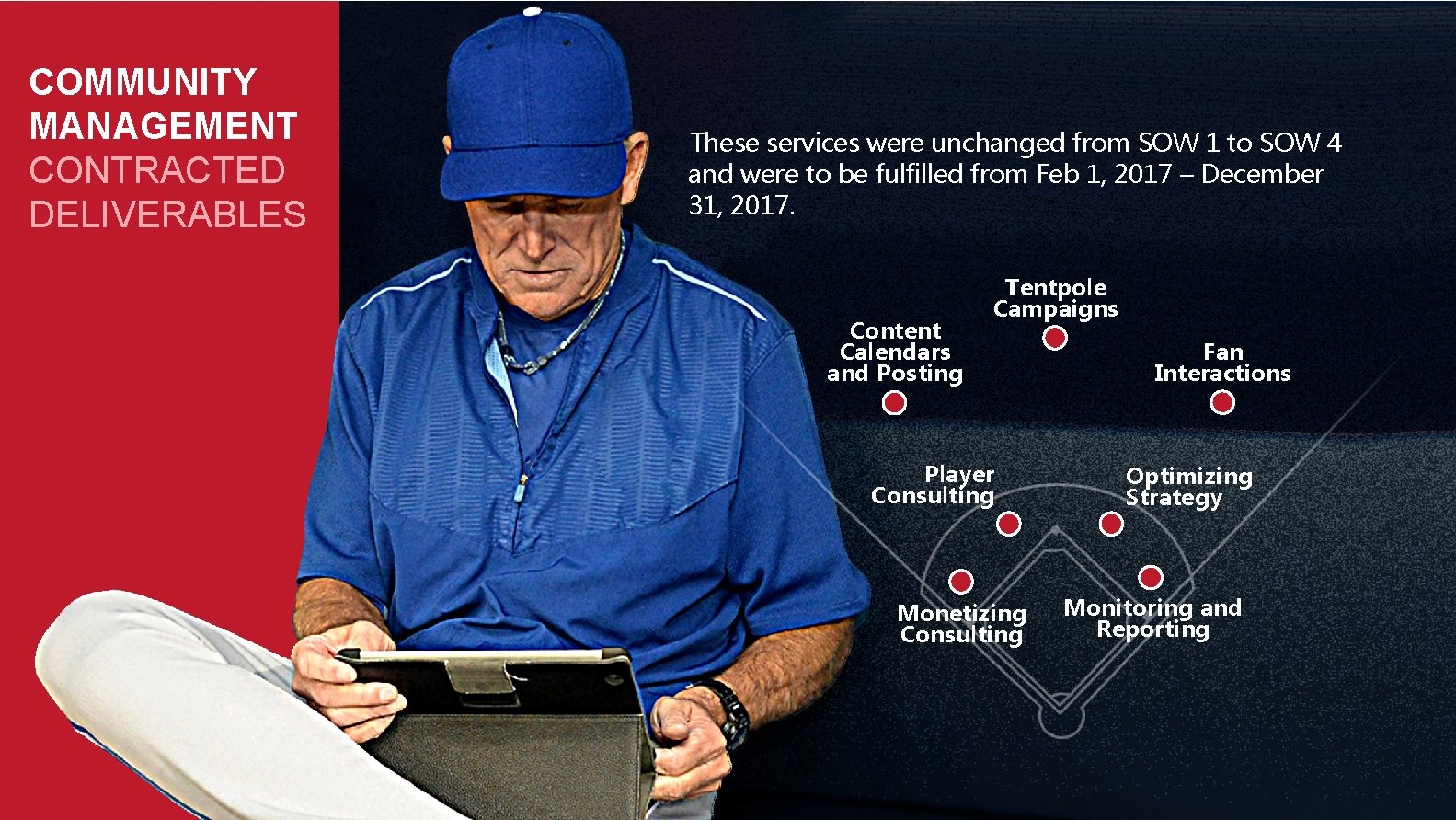 2017 review CONTRACT DELIVERABLES OVERVIEW We were contracted