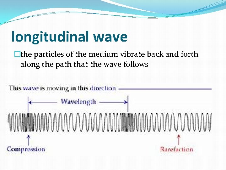 Science Vocabulary 3 Week 3 amplitude The distance