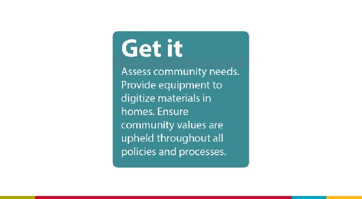 The Digital Stewardship Lifecycle Digital Stewardship Curriculum Digital