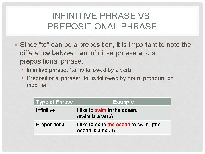 GRAMMAR CHAPTER 7 VERBALS VERBALS Verbal a word