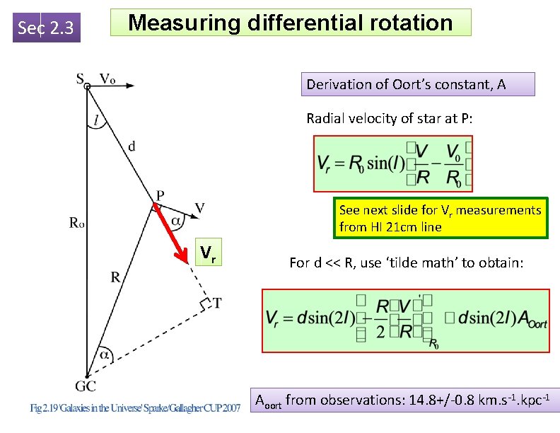 Number counts and Olbers paradox The dark night