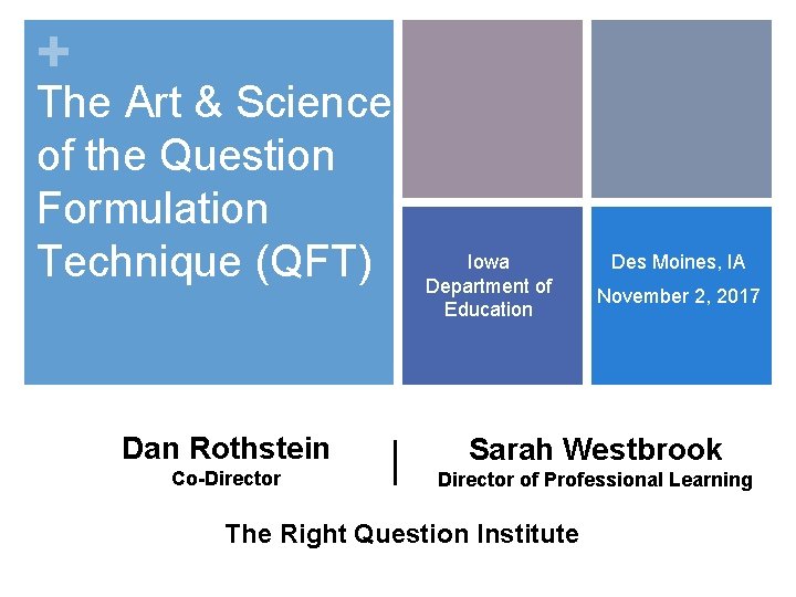 The Art Science of the Question Formulation Technique