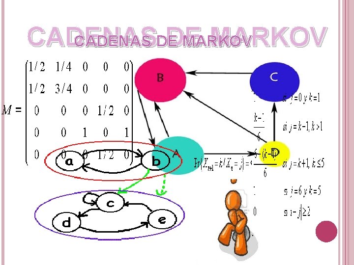 ANALISIS DE DECISIONES CADENAS DE MARKOV PROF ALEJANDRO