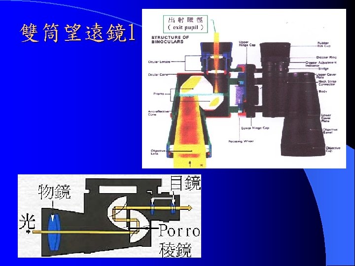 COBE l l l Year launched 1989 Telescope