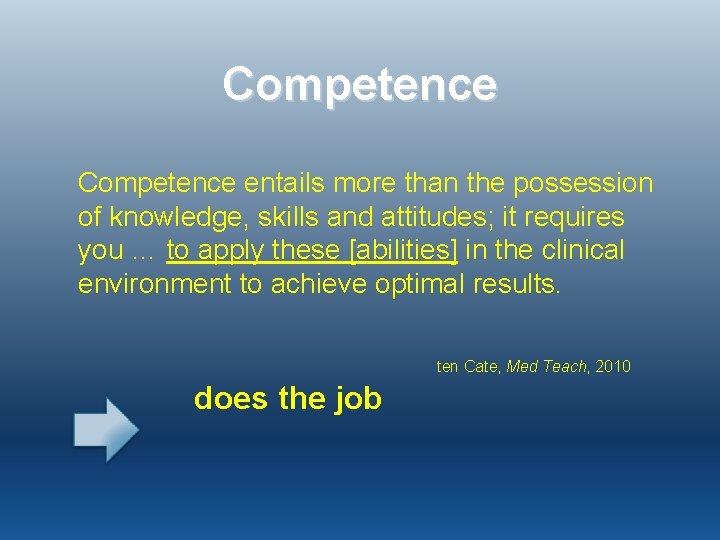 Defining and Assessing Entrustable Professional Activities Karen E