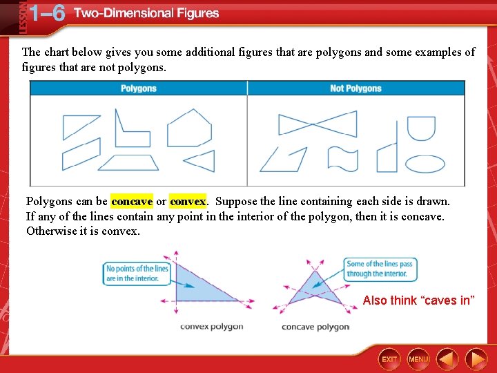 The chart below gives you some additional figures