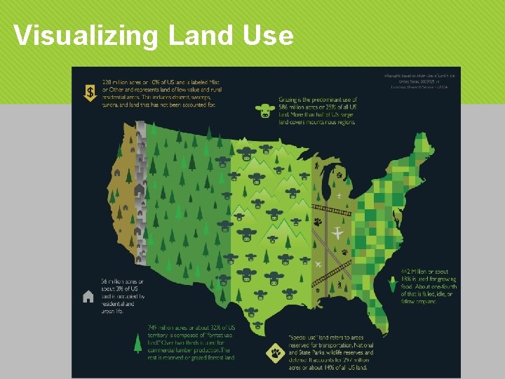 APES 13 Take out your soil lab on