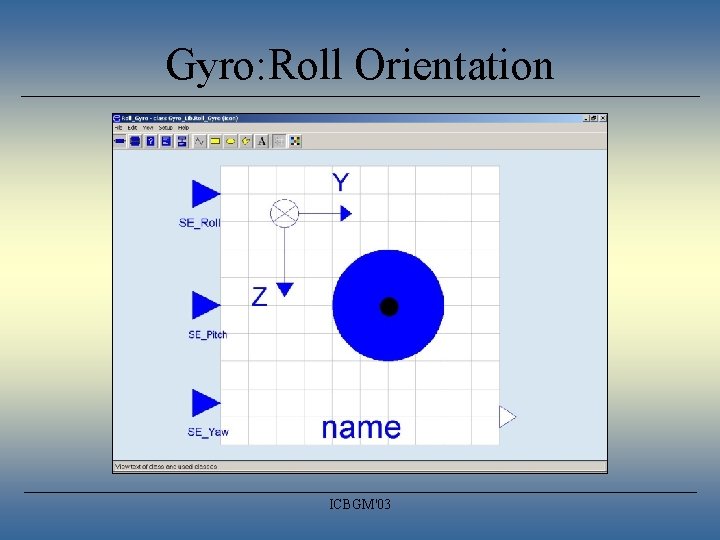 ObjectOriented BondGraph Modeling of a Gyroscopically Stabilized Camera