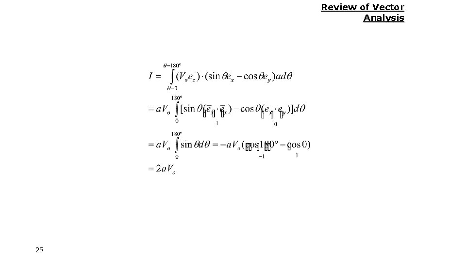 Review of Vector Analysis Review of Vector Analysis