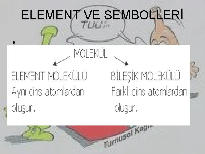 ELEMENT VE SEMBOLLER SAF MADDE Kendisinden baka madde