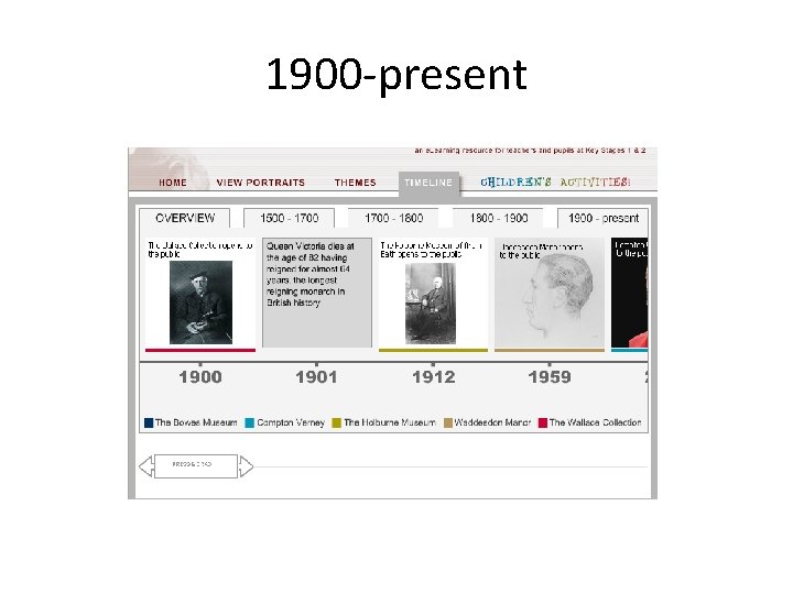 The purpose and use of a portrait By