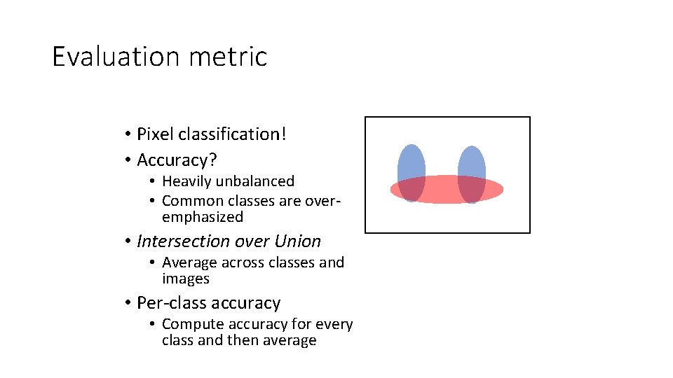 Semantic Segmentation The Task person grass trees motorbike