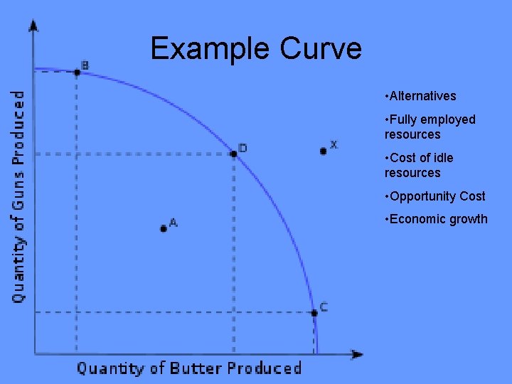 Workaholic Opportunity Cost Read the section below and