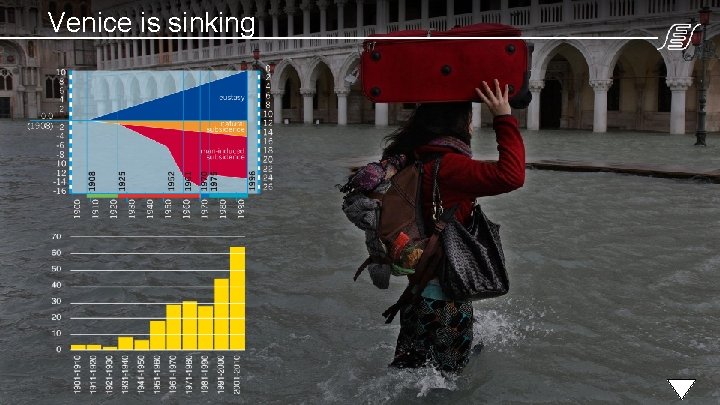 Venice is sinking Integrated solution for a complex