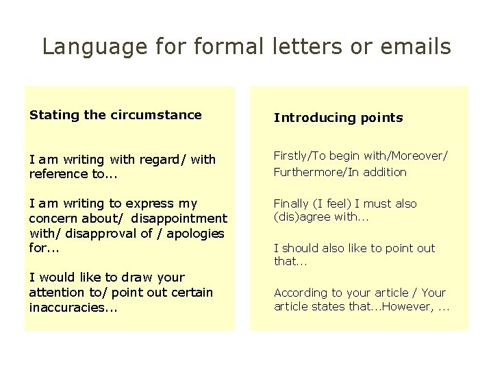 ADVANCED Writing Test Part 2 Part 2 Choice