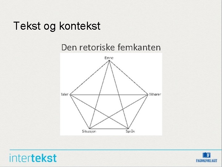 Kapittel 2 Birgid AlligStoneGetty Images Tekstane rundt oss