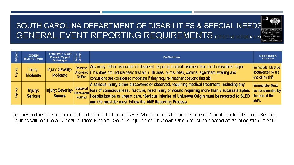 SOUTH CAROLINA DEPARTMENT OF DISABILITIES SPECIAL NEEDS GENERAL